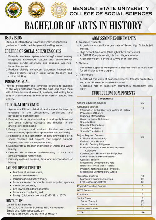 BA in History - Benguet State University