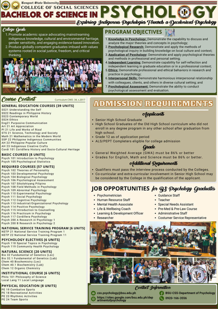 BS in Psychology - Benguet State University